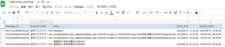 Chatworkのメッセージをスプレッドシートに保存する方法 | 独学プログラマーHiroのパーツボックスblog