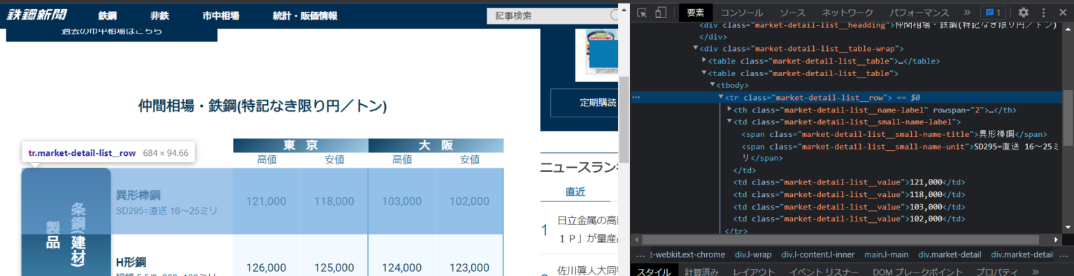 スクレイピングするならpythonとExcelVBAどっち？ | 独学プログラマーHiroのパーツボックスblog